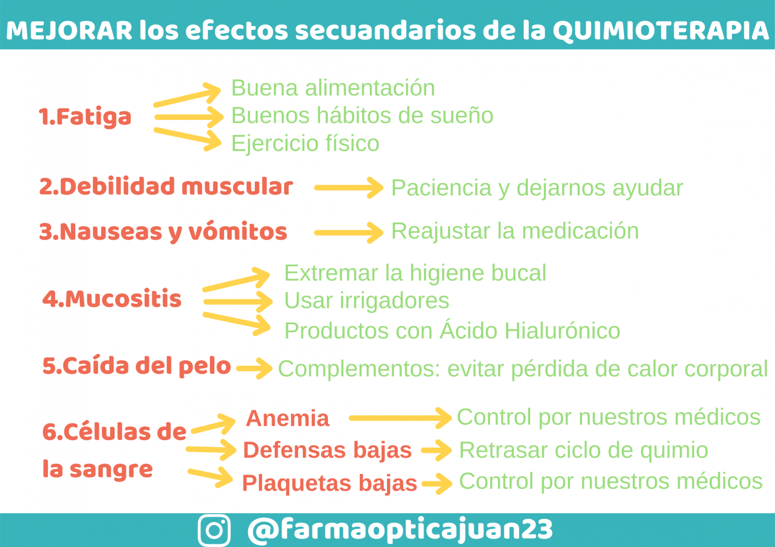 Quimioterapia: efectos secundarios y cómo contrarrestarlos