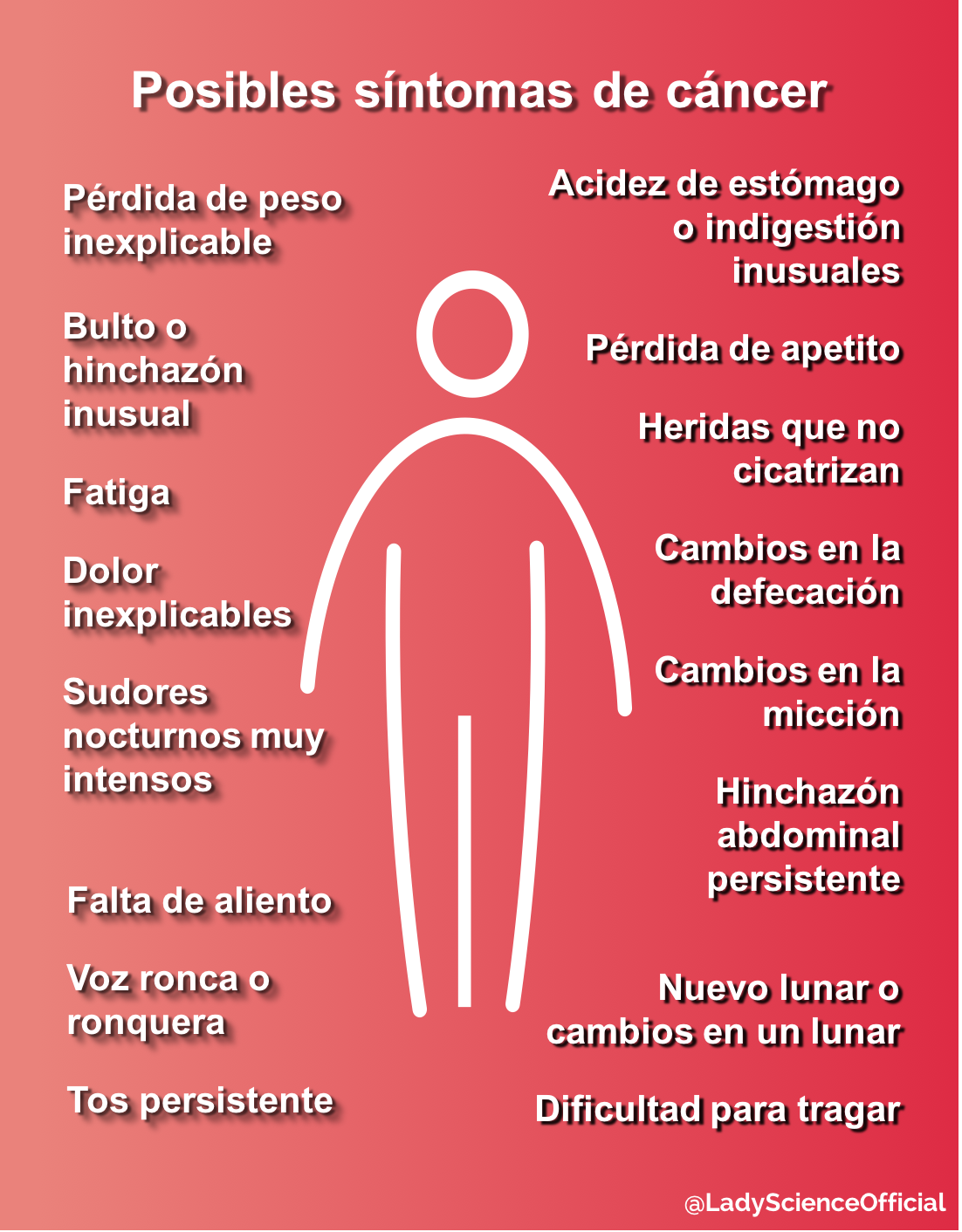 ¿Cúales son los síntomas de cáncer?, y ¿por qué se producen?