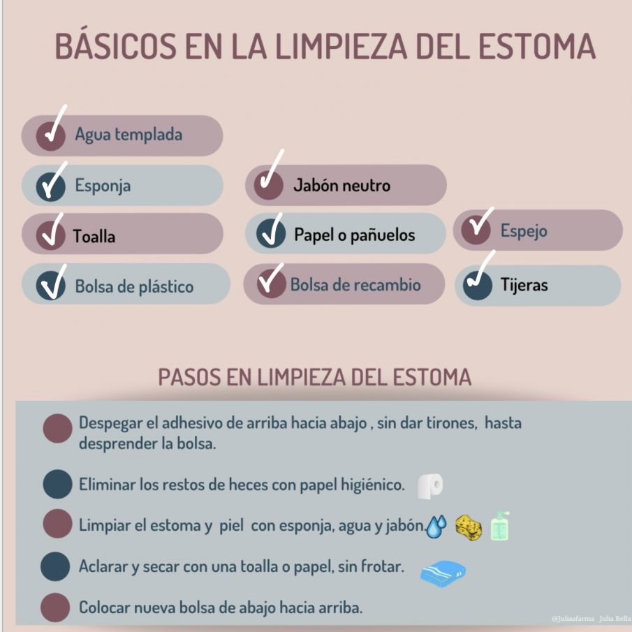 Colostomía, higiene y recomendaciones